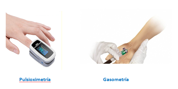 El oxígeno, sus niveles y la oxigenoterapia. - Fundación Lovexair
